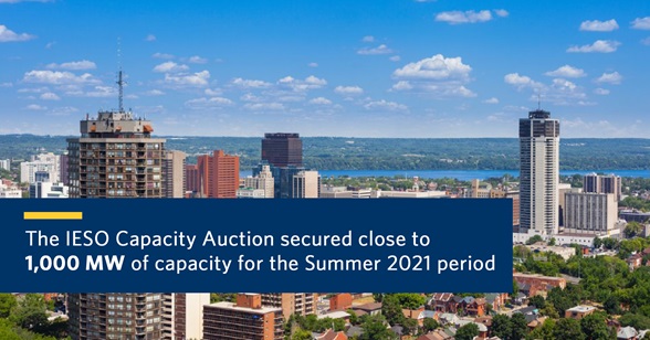 Summer Reliability 2021